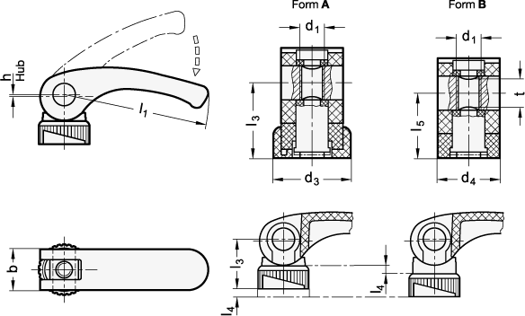 Exzenterspanner | Spannen mit Exzenter oder Keil | Spannelemente ...