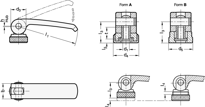 Exzenterspanner | Spannen mit Exzenter oder Keil | Spannelemente ...